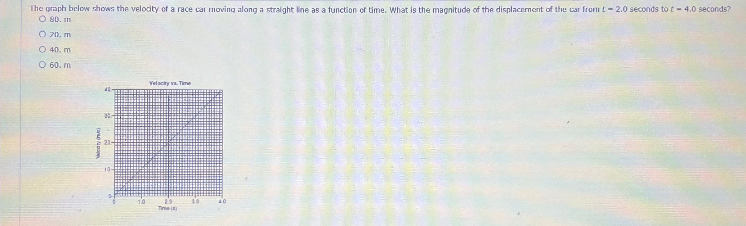 Solved The graph below shows the velocity of a race car | Chegg.com