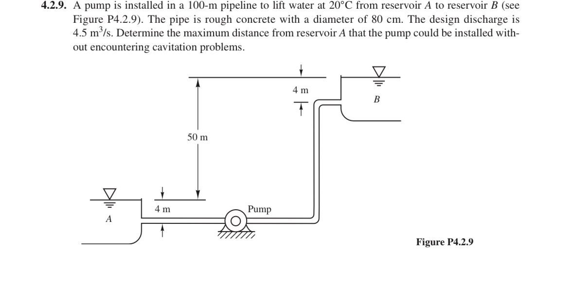 Solved 4.2.9.Use a design discharge of 5m3/s instead of 4.5. | Chegg.com