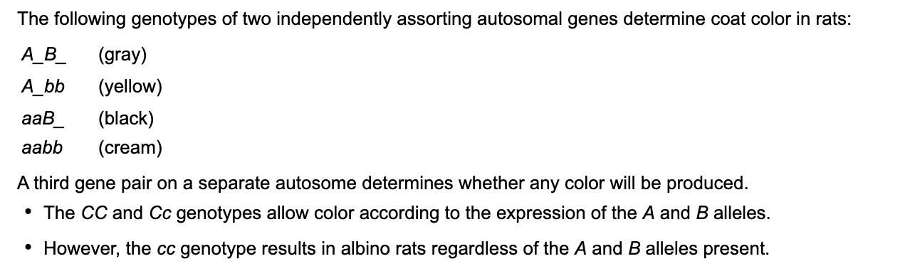 Solved The following genotypes of two independently | Chegg.com