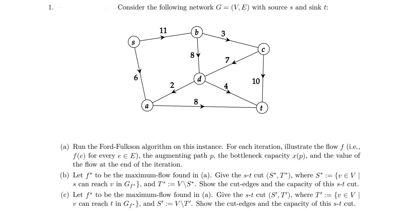 Solved , ﻿Consider the following network G=(V,E) ﻿with | Chegg.com