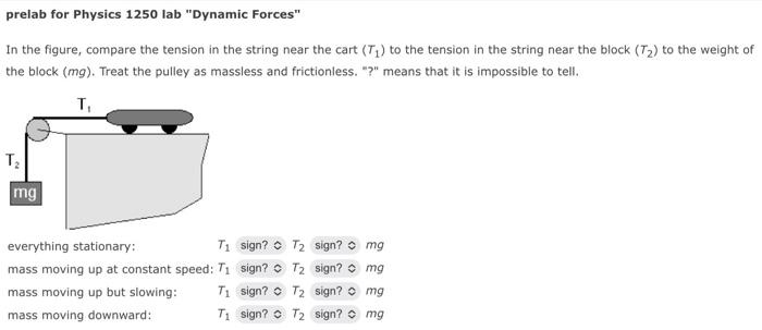 Solved prelab for Physics 1250 lab "Dynamic Forces" In the | Chegg.com