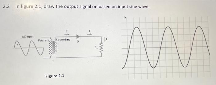 Solved 2.2 In figure 2.1, draw the output signal on based on | Chegg.com
