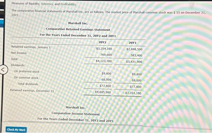 Solved Measures of liquidity, Solvency, and Profitability | Chegg.com