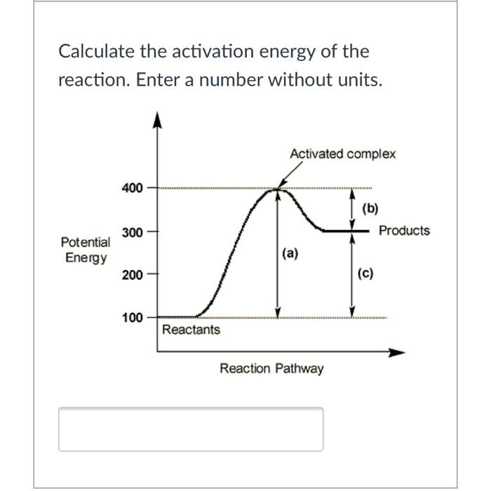 Solved Calculate the activation energy of the reaction. | Chegg.com