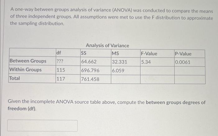 Solved A one-way between groups analysis of variance (ANOVA) | Chegg.com