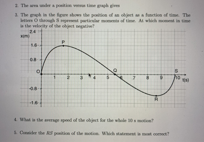 Solved 2. The area under a position versus time graph gives | Chegg.com