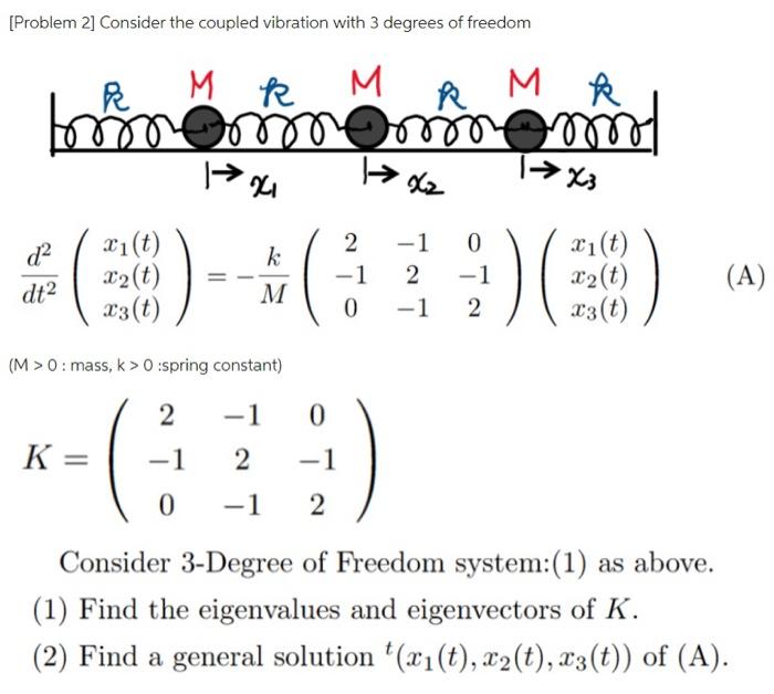 Solved [Problem 2] Consider the coupled vibration with 3 | Chegg.com