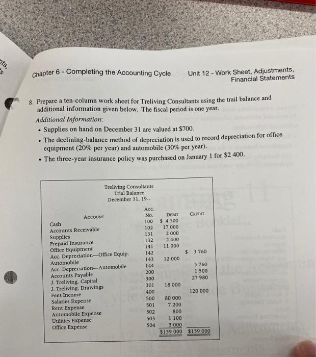 Solved Unit 12 - Work Sheet, Adjustments, Chapter 6 - | Chegg.com