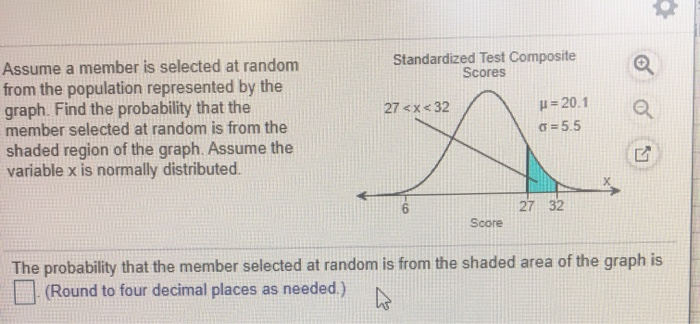 Solved Standardized Test Composite Scores 27 | Chegg.com