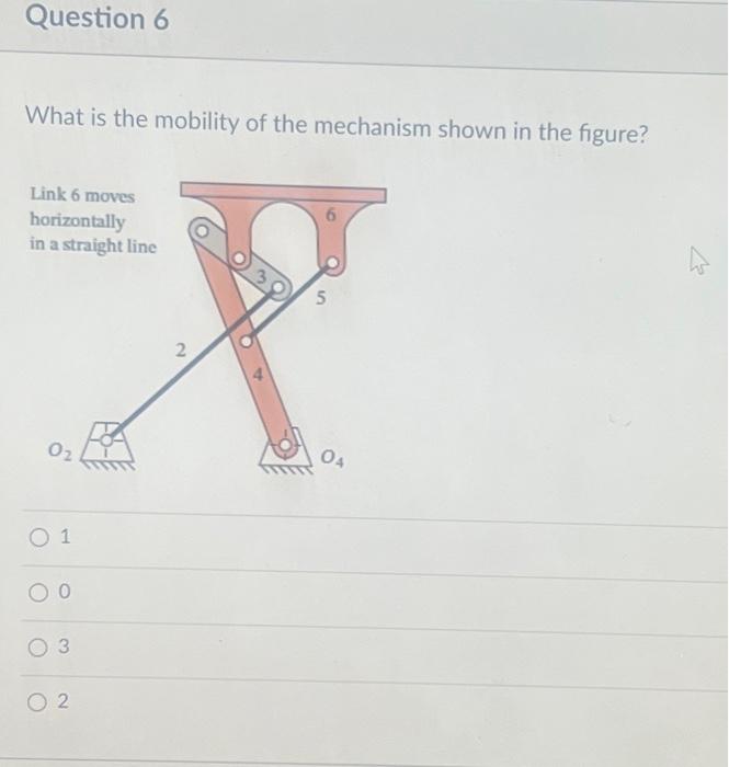 Solved Question 6 What is the mobility of the mechanism | Chegg.com