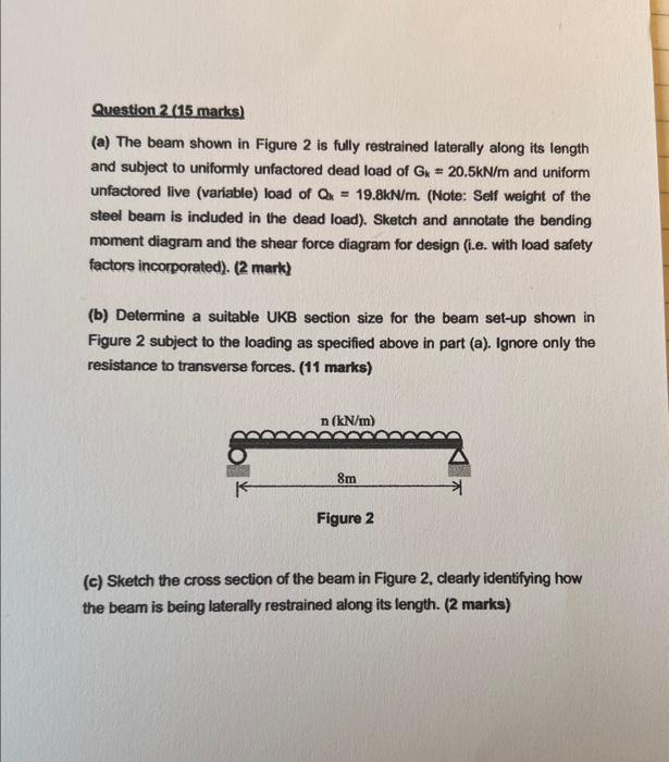 Solved Question 2 (15 marks) (a) The beam shown in Figure 2 | Chegg.com Solved Question 2 (15 marks) (a) The beam shown in Figure 2 | Chegg.com