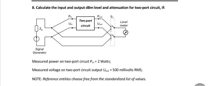 Solved 8. Calculate the input and output dBm level and | Chegg.com