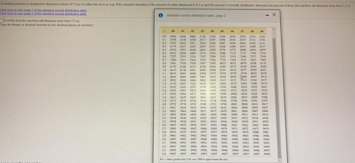 when did the and most -X med man72 Type and unded to | Chegg.com