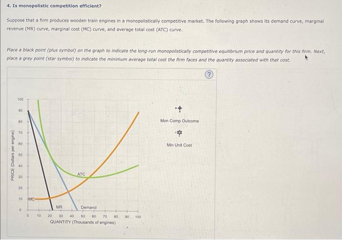 Solved 4. Is monopolistic competition efficient? Suppose | Chegg.com