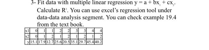 Solved 3- Fit data with multiple linear regression y = a + | Chegg.com