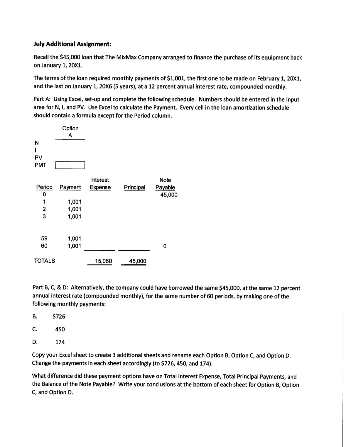 Solved July Additional Assignment:Recall the $45,000 ﻿loan | Chegg.com