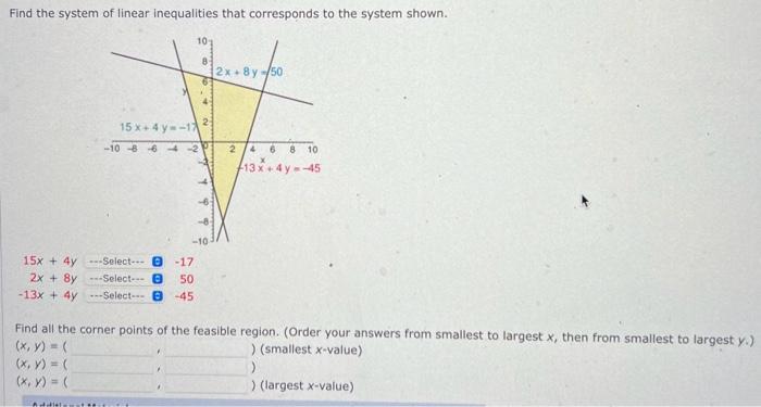 Solved A) Graph the feasible region and find all corner | Chegg.com