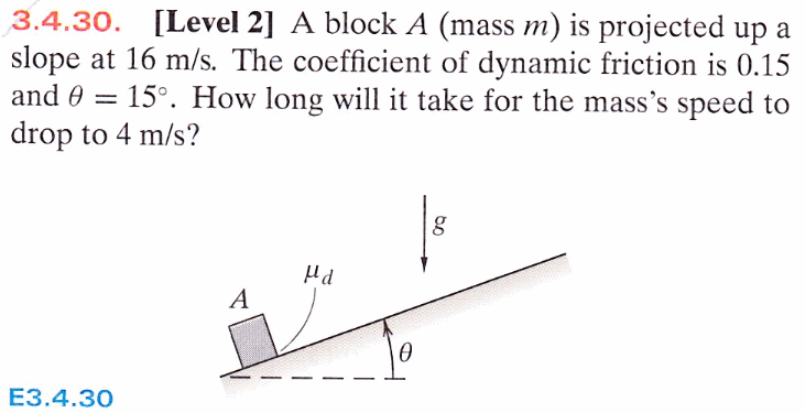 Solved A block A (mass m) is projected up a slope at 16 m/s. | Chegg.com
