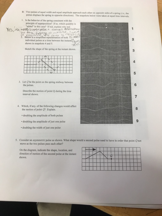 B. Two pulses of equal width and equal amplitude | Chegg.com