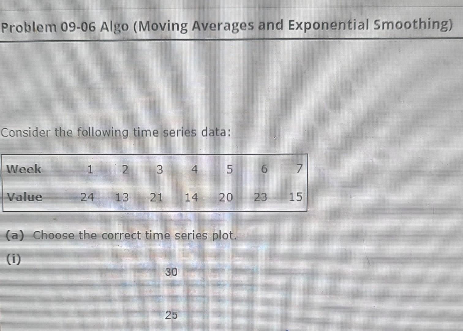 Problem 09-06 Algo (Moving Averages and Exponential | Chegg.com