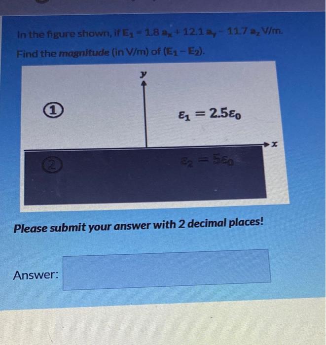 Solved In the figure shown, if E1 - 18 a, +12.1 a, -117 a, | Chegg.com