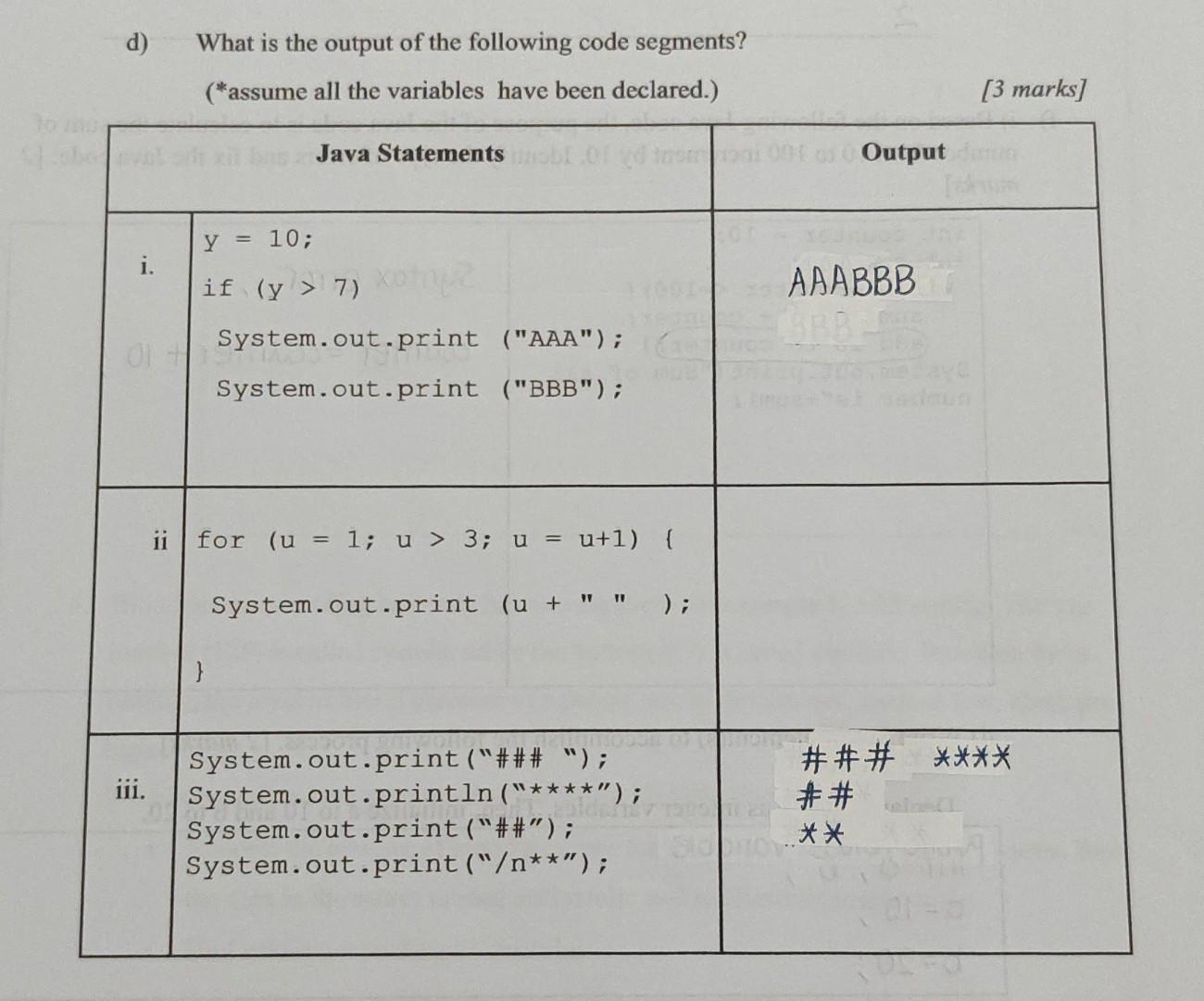 Solved d) What is the output of the following code segments? | Chegg.com