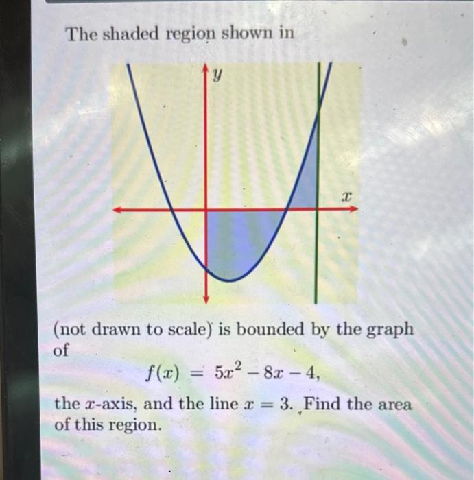 Solved The shaded region shown in (not drawn to scale) is | Chegg.com