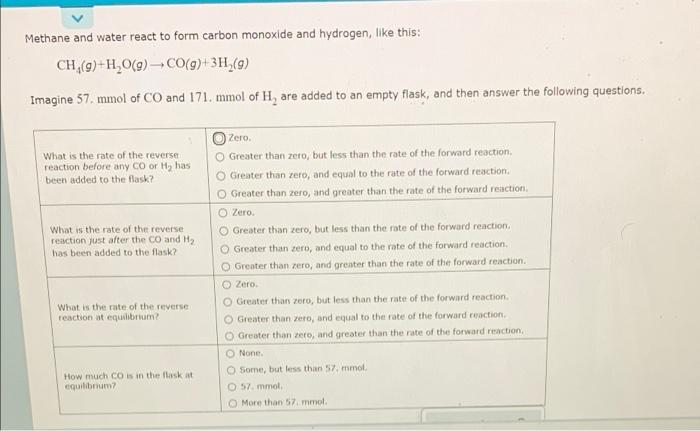 Solved Methane and water react to form carbon monoxide and | Chegg.com