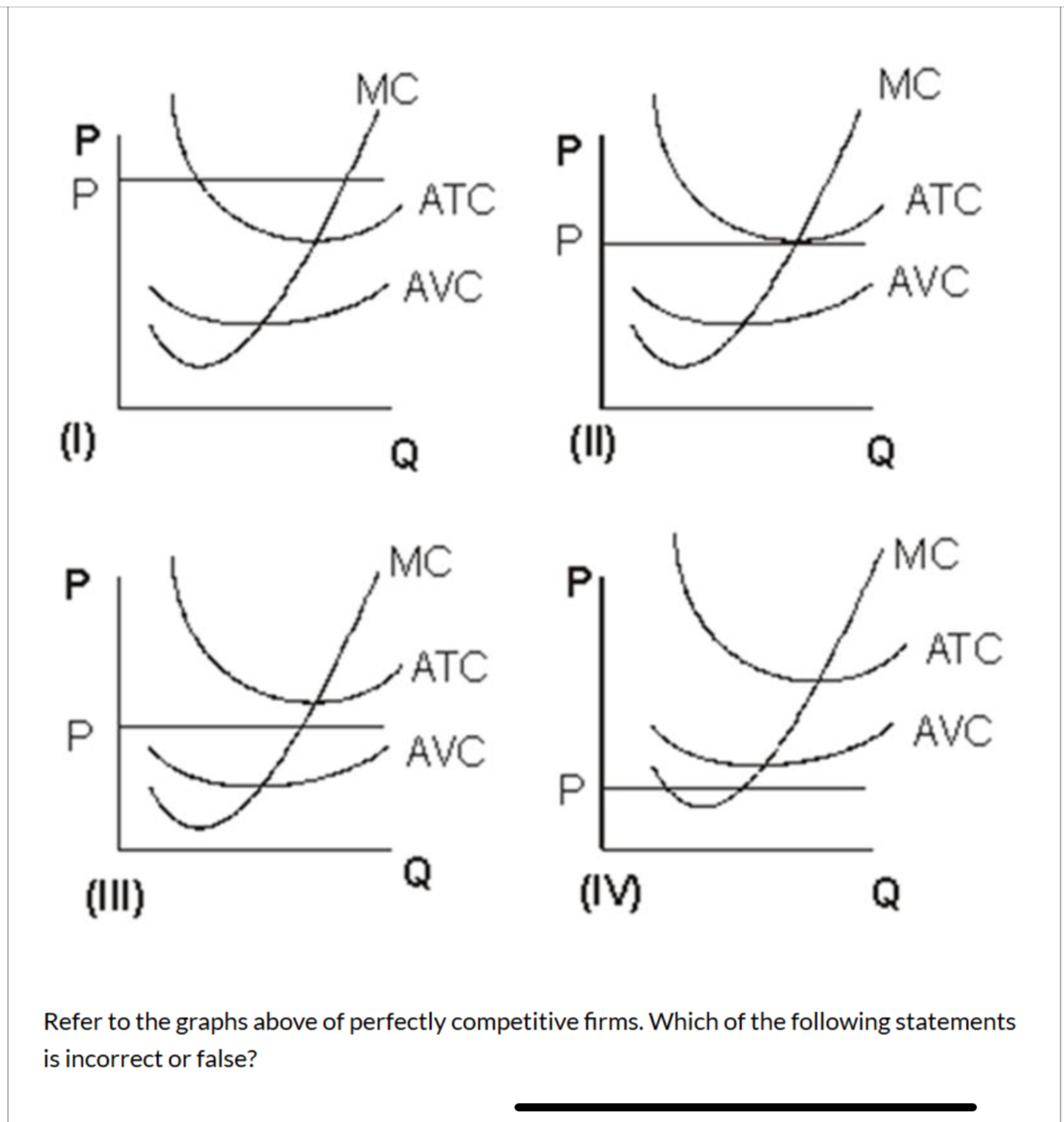 Solved (I)(III)(II)(IV)Refer to the graphs above of | Chegg.com