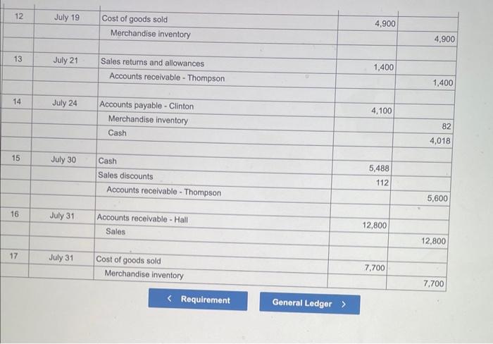 Solved Prepare a multiple-step income statement through the | Chegg.com