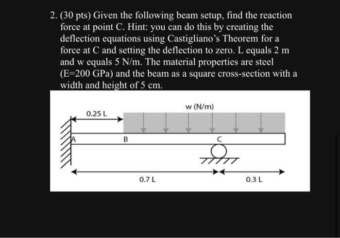 Solved 2. (30pts) Given the following beam setup, find the | Chegg.com Solved 2. (30pts) Given the following beam setup, find the | Chegg.com