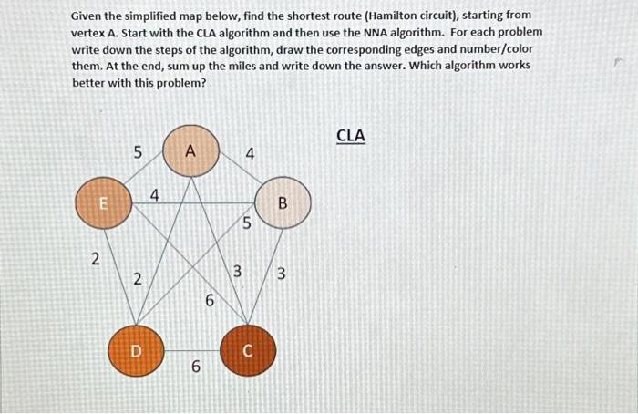 Solved Given the simplified map below, find the shortest | Chegg.com