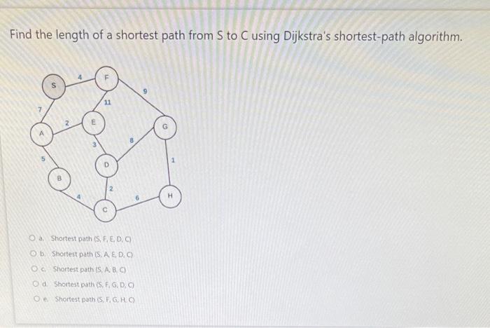 Solved Find the length of a shortest path from S to C using | Chegg.com