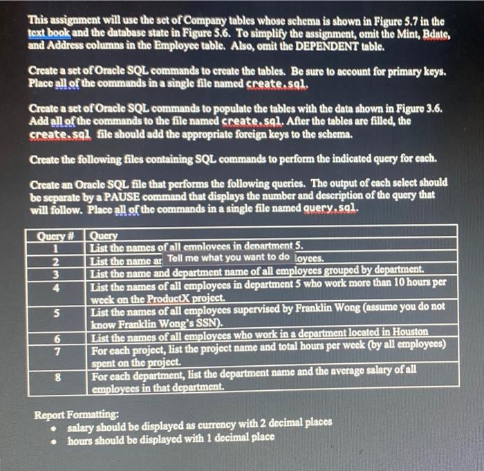 Solved This assignment will use the set of Company tables | Chegg.com