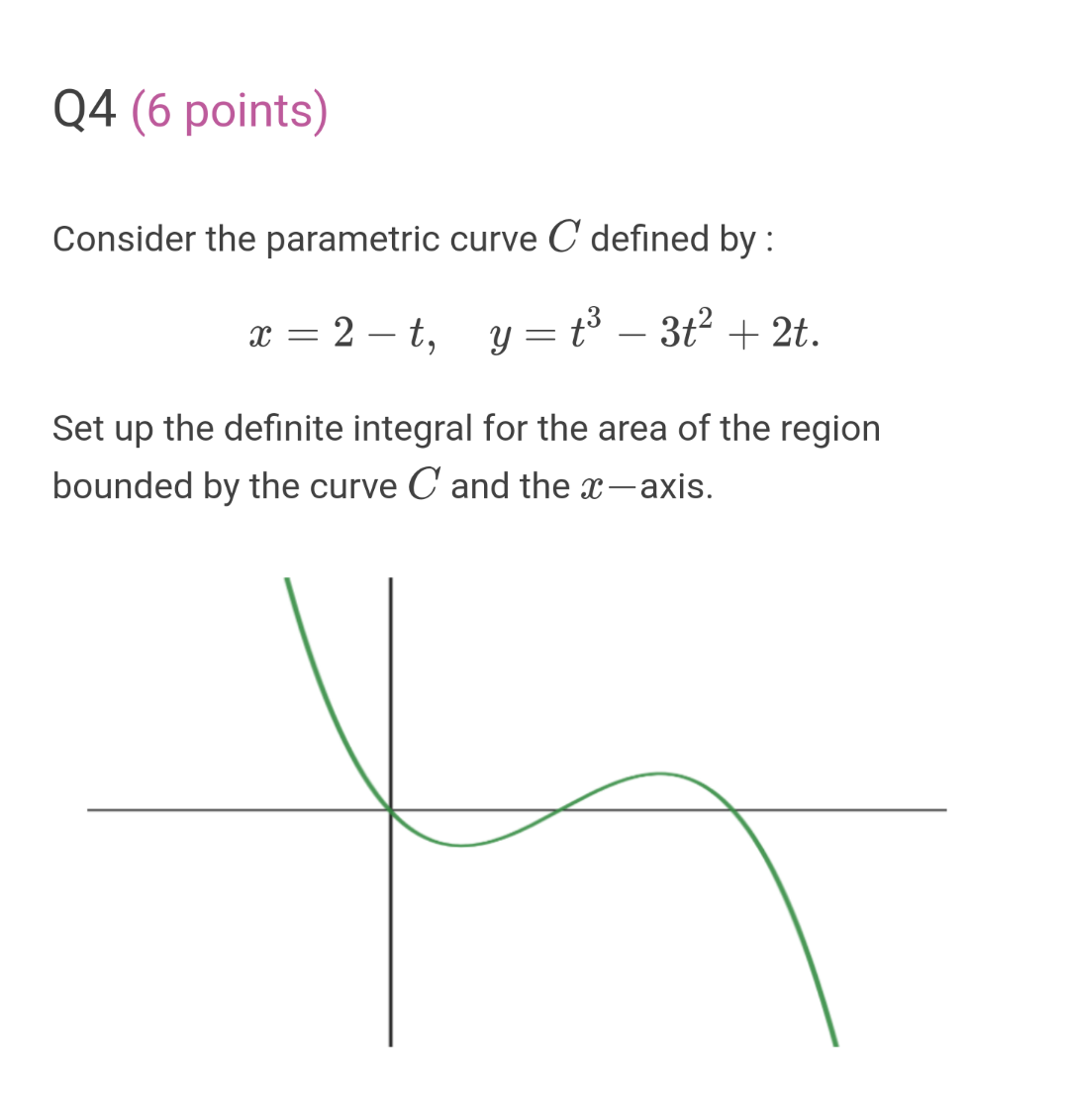 Solved Q4 (6 points) Consider the parametric curve C defined | Chegg.com
