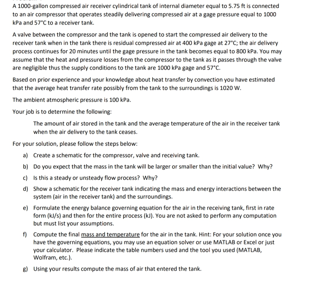 Solved A 1000-gallon compressed air receiver cylindrical | Chegg.com