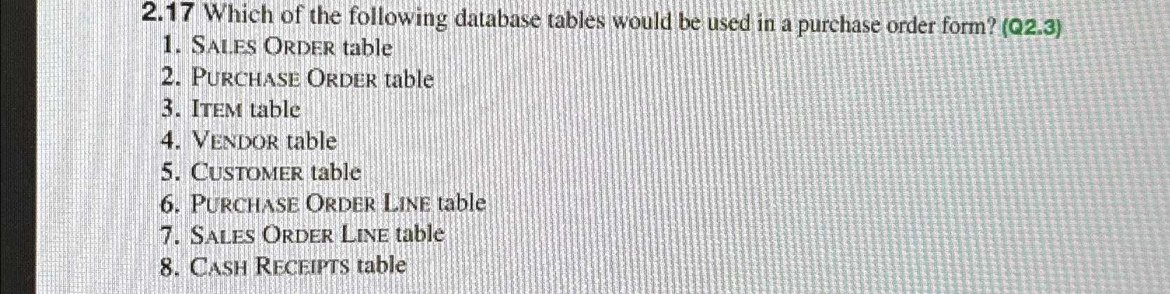 Solved 2.17 ﻿Which of the following database tables would be | Chegg.com