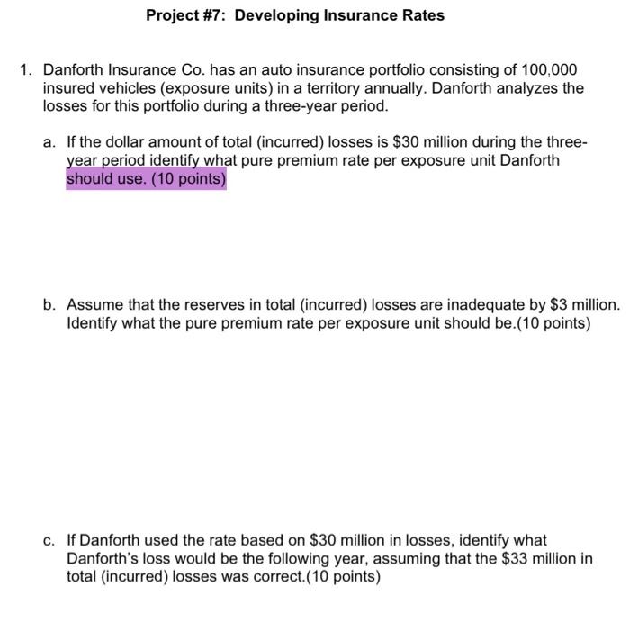 Solved Project #7: Developing Insurance Rates Danforth | Chegg.com
