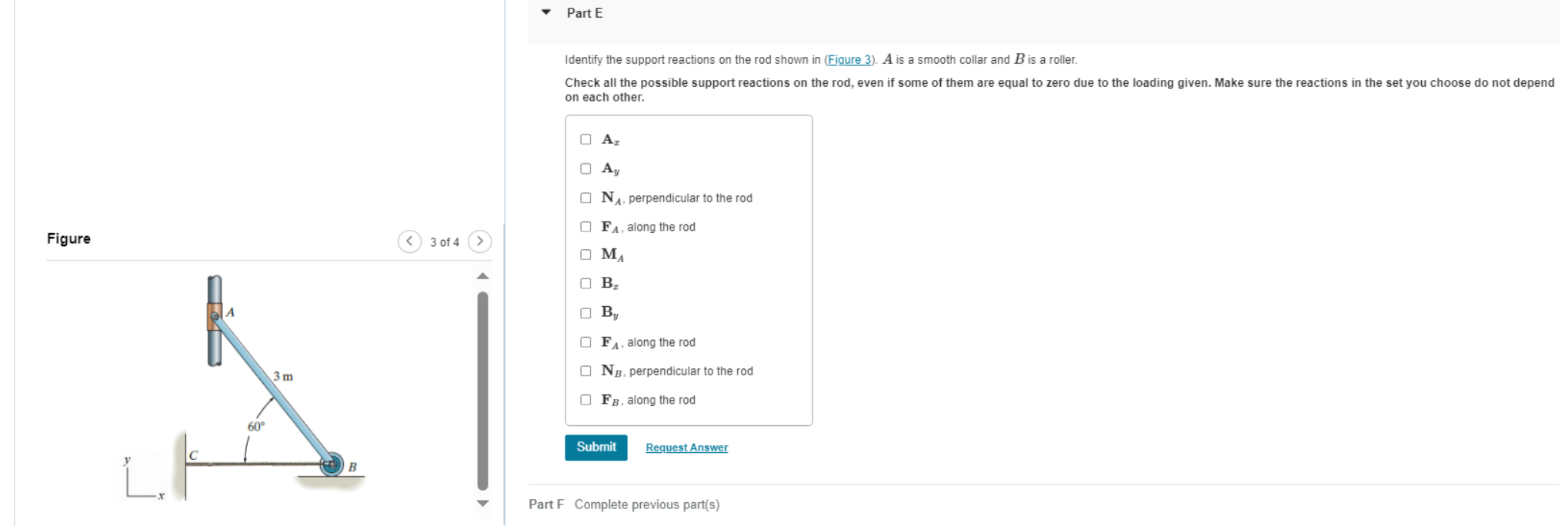 Solved Identify the support reactions on the rod shown in | Chegg.com