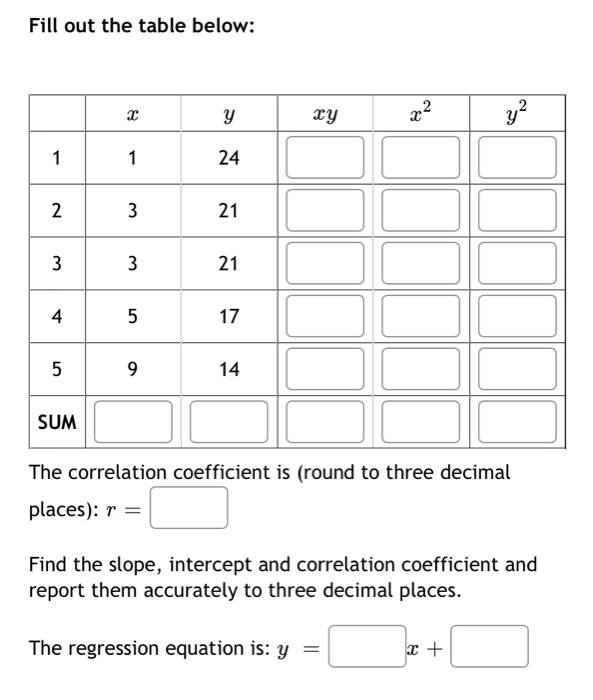 Solved Fill out the table below: The correlation coefficient | Chegg.com