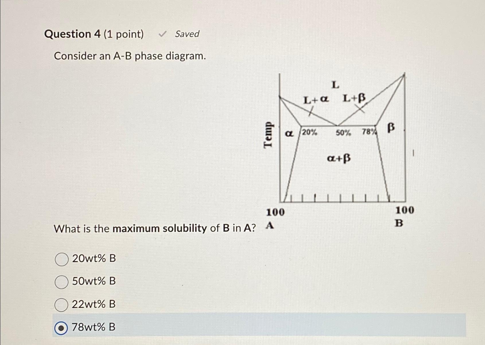 Solved Question 4 (1 ﻿point) ﻿SavedConsider an A-B phase | Chegg.com