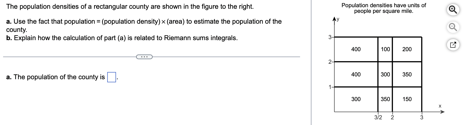 Solved The population densities of a rectangular county are | Chegg.com
