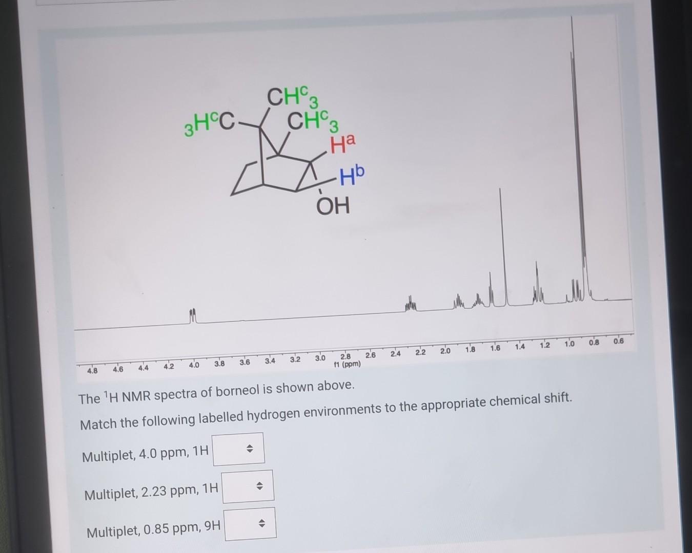 Solved The 1H NMR spectra of borneol is shown above. Match | Chegg.com