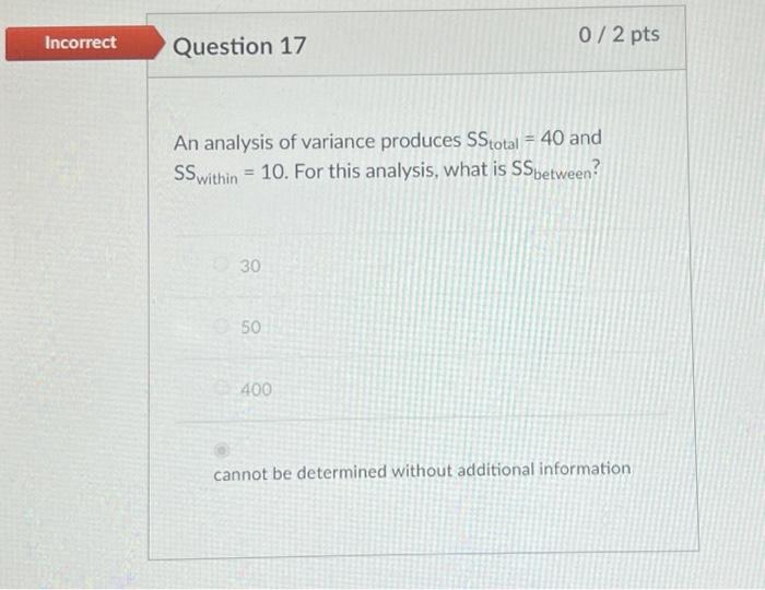 Solved An analysis of variance produces SStotal =40 and | Chegg.com