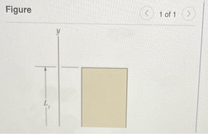 Solved Figure 1 of 1Figure 1 of 1Determine Iy for the | Chegg.com