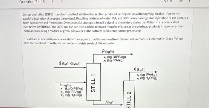 Solved Diisopropyl ether (DIPE) is a solvent and fuel | Chegg.com