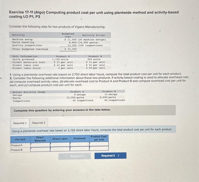 Solved Exercise 17-11 (Algo) Computing product cost per unit | Chegg.com