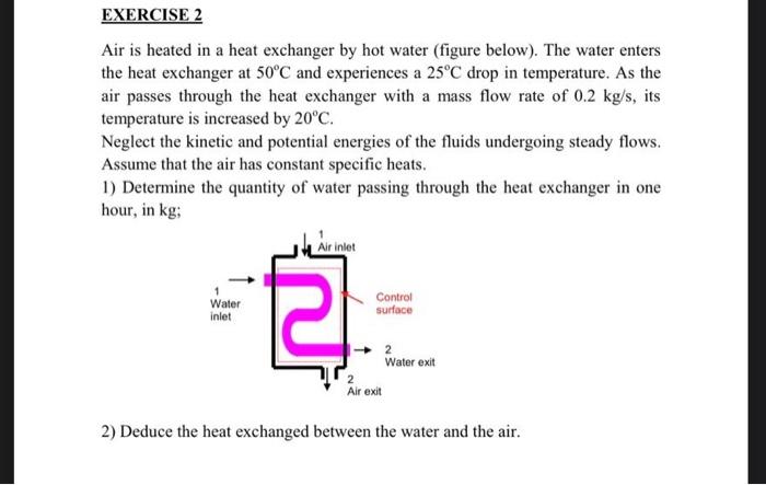 Solved EXERCISE 2 Air is heated in a heat exchanger by hot | Chegg.com