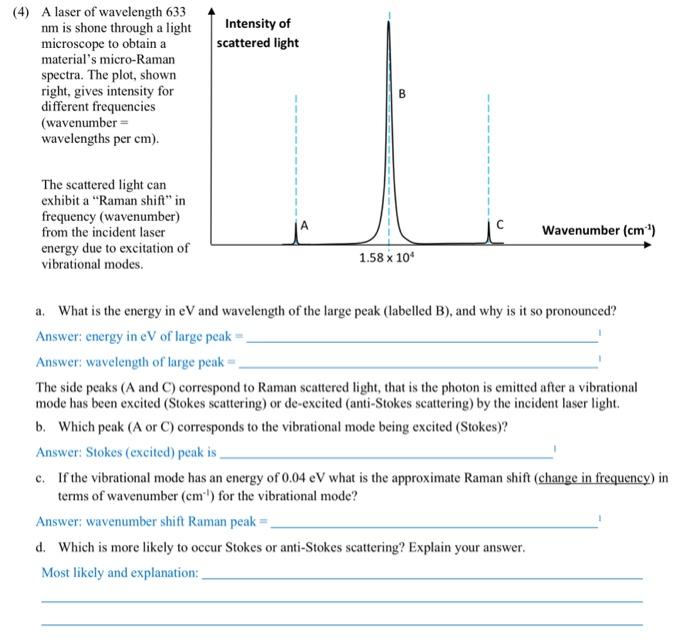 Solved 4) A laser of wavelength 633 nm is shone through a | Chegg.com