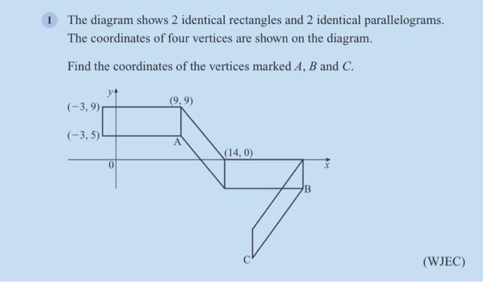 Solved 1 The diagram shows 2 identical rectangles and 2 | Chegg.com